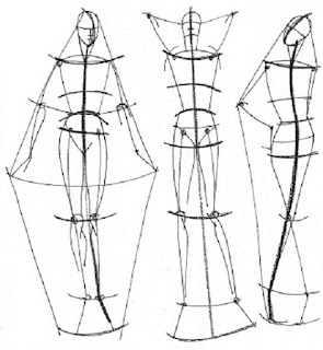 PROPORSI TUBUH MANUSIA