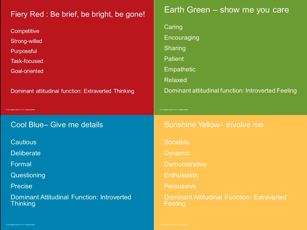 Thinking Styles Lead to Styles of Leading