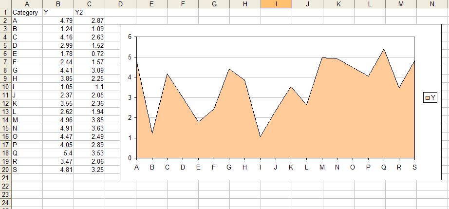 Advanced Graphs Using Excel : simple graphs with excel - things you ...