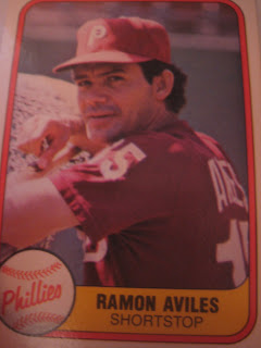 Baseball Cards Come to Life!: Player Profile: Ramon Aviles