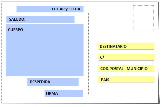 literaturadbh: ACTIVIDAD GÉNERO EPISTOLAR
