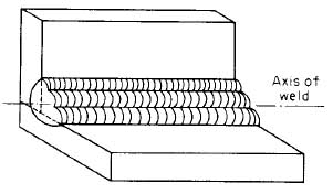 Dig the Deepest of Piping Fabrication | Piping & Fabrication