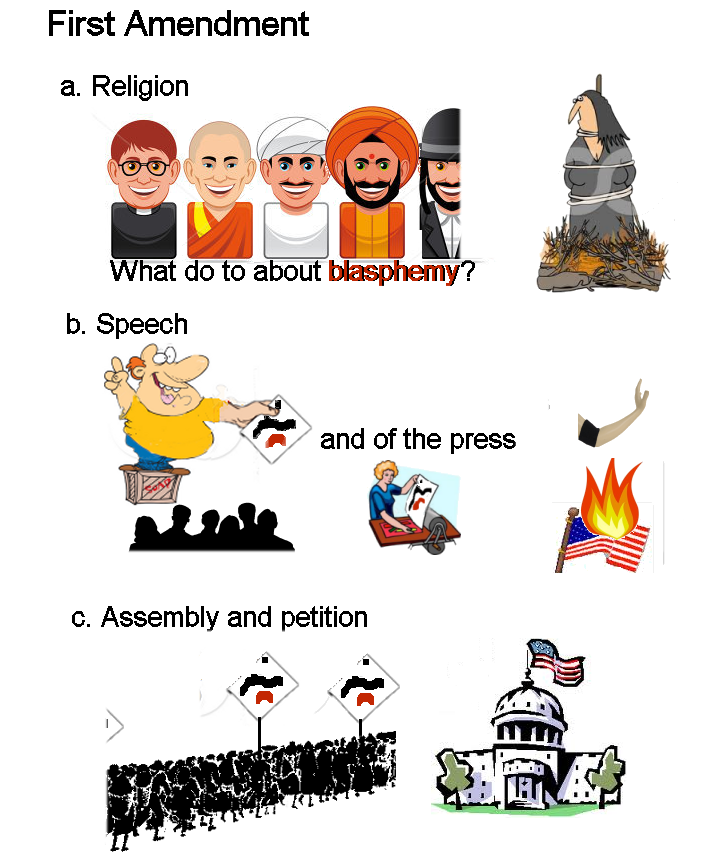 Time Place and Manner