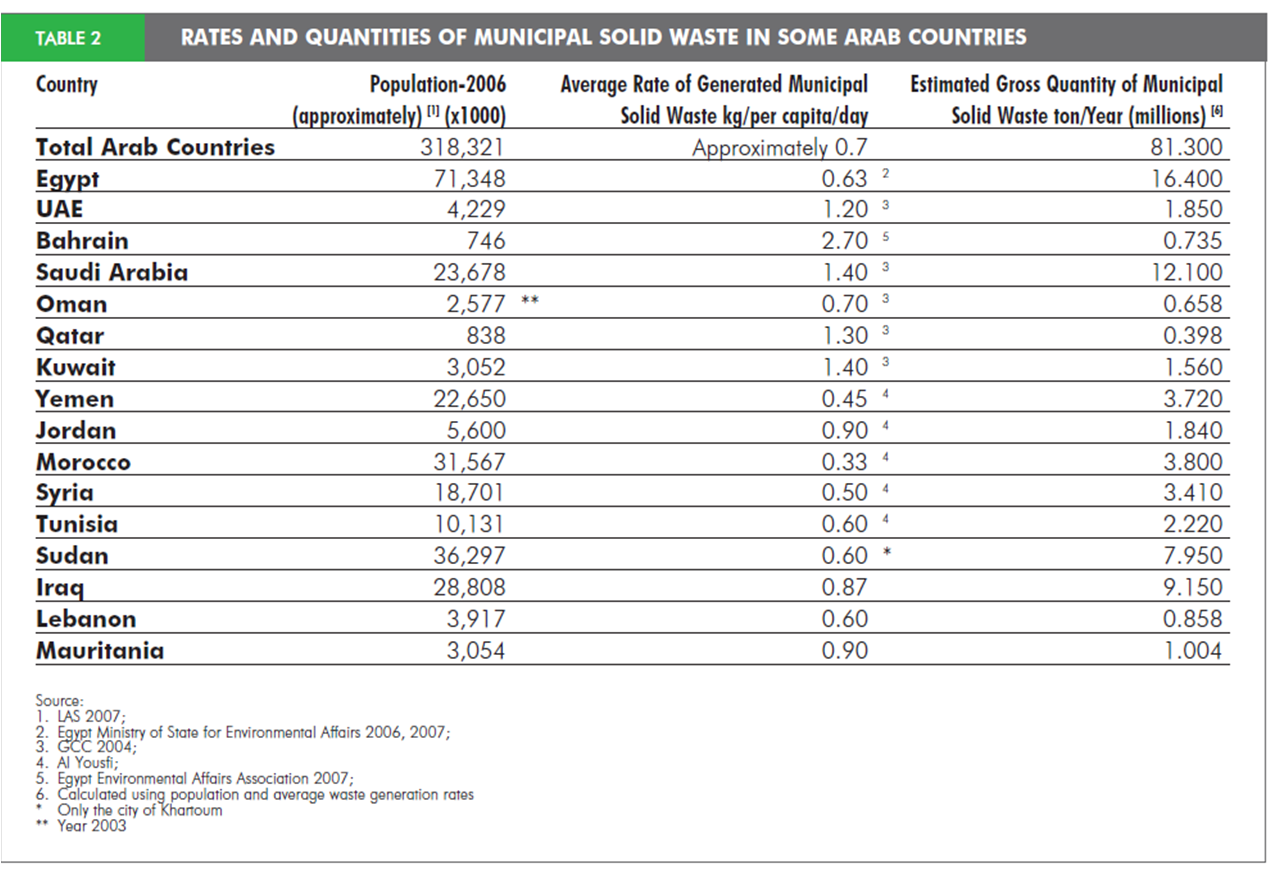 Adil's World: Tokyo Tackles Trash..