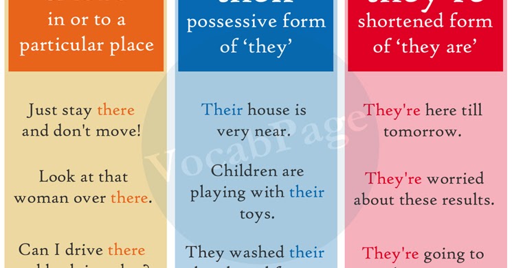 There, their or they're