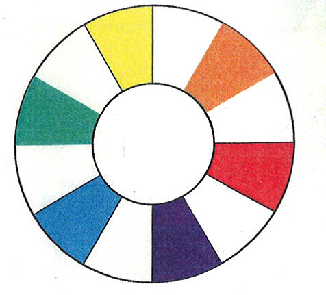 Patchwork Dreams: Color Wheel Primer