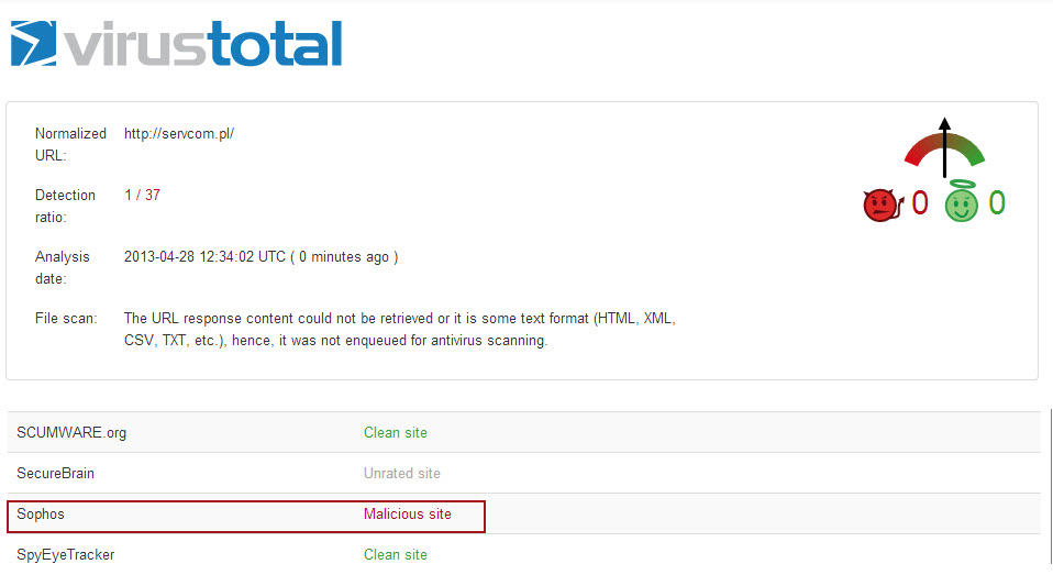 Quttera Web Security Blog Website Hosts Malicious Javascript Code Injecting Iframes