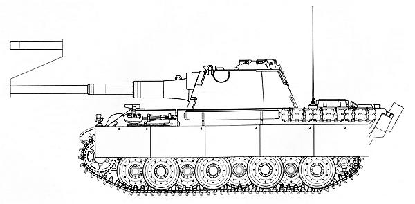 Panther Tank Blueprints