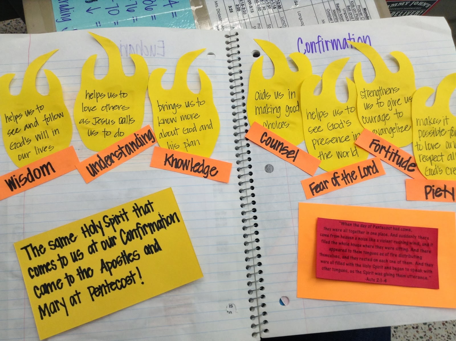 5 Ways to Make Learning More Interactive!