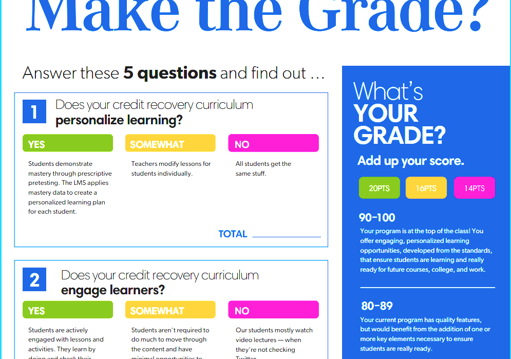 Apex Learning - Apex Learning Vs