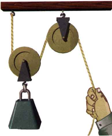 Taller de Robótica Educativa: Máquinas Simples - Poleas