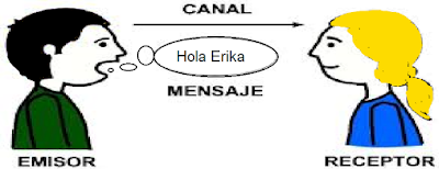 ÉRIKA MODA: CONCISIÓN