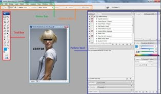 Grafisfan: Mengenal Tampilan dan fungsi tools Adobe Photoshop CS3, CS4 ...