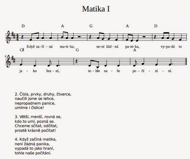 Prvňáci : Když začíná matika