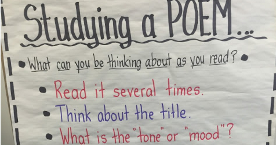 ELA Anchor Charts: Studying a Poem