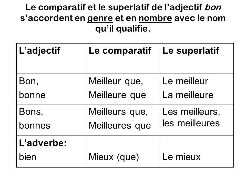 l'infériorité et l'égalité. La comparaison peut ...[PDF] 11. Les ...