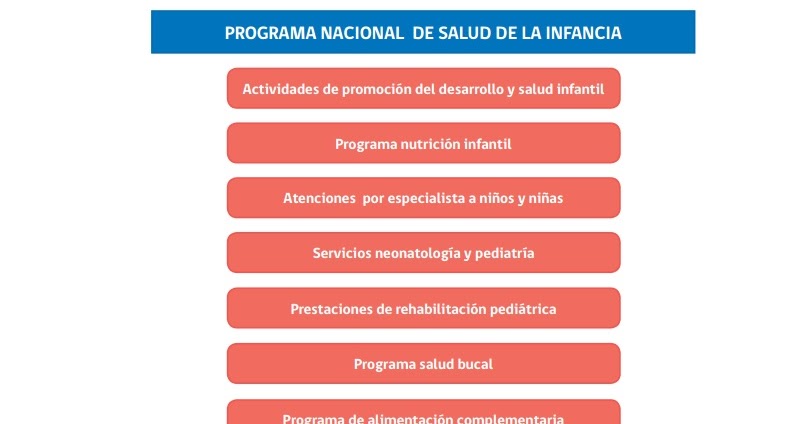 Programas de Salud: Programa de Salud Infantil
