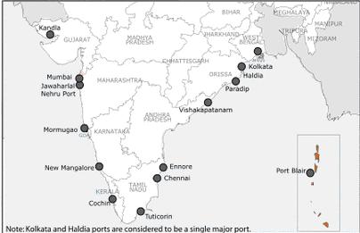 Senthil Kumar: [CA/Econ/Geog-Ind] Project Sagarmala