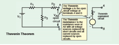 Thevenin Theorem - The Info Of Electrical Energy