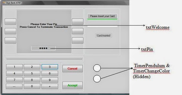 ProjectClems: An Application Package on Automated Teller Machine (ATM ...