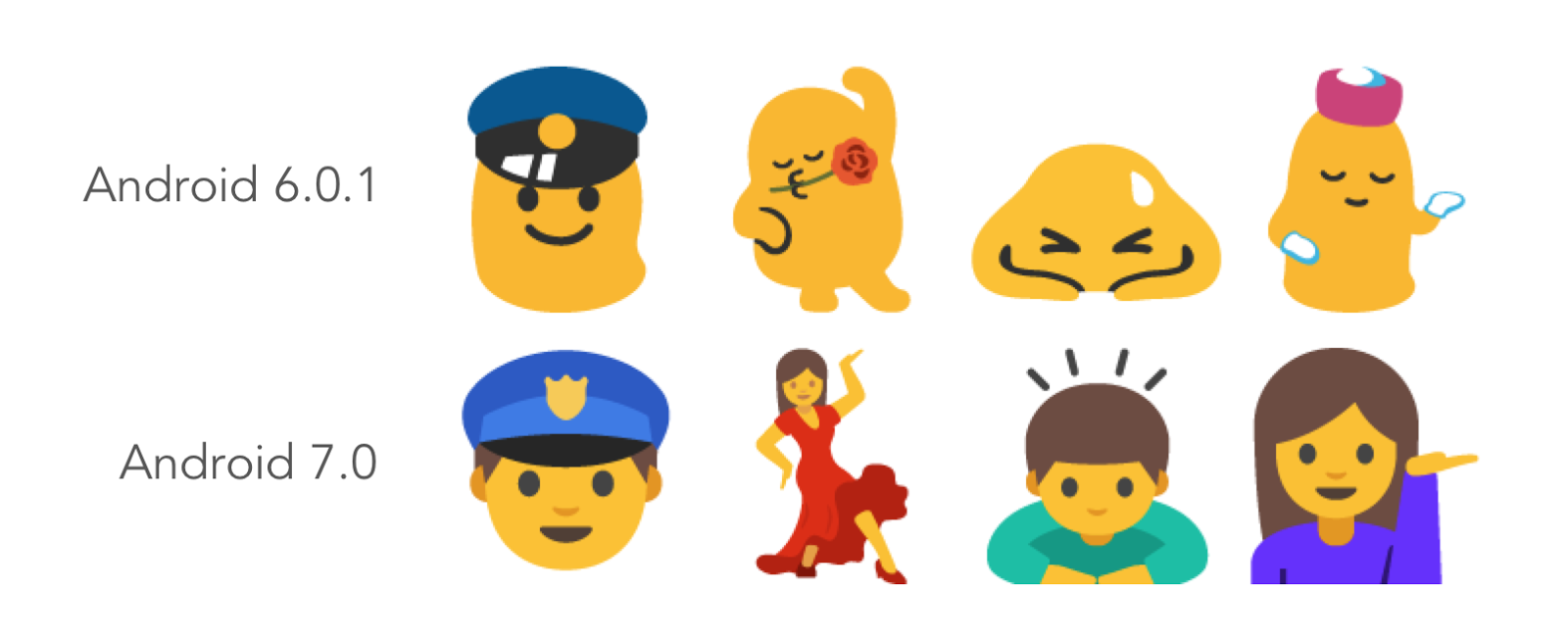 Perubahan Emoji Pada Android Nougat - Kentungweb