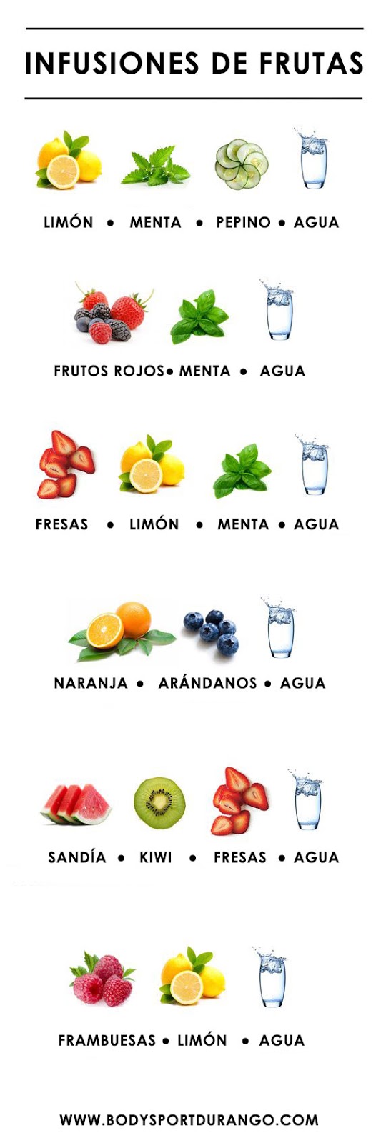 BodySport Durango Magazine: 6 infusiones de frutas naturales que ...