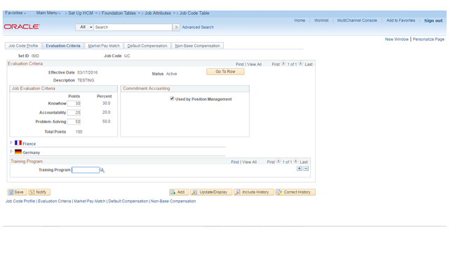 PeopleSoft Functional Concepts: Peoplesoft HCM Core HR