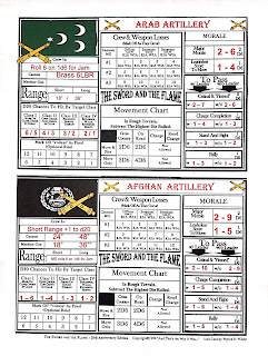Sgt. Guinness: The Sword And The Flame - Unit Data Cards