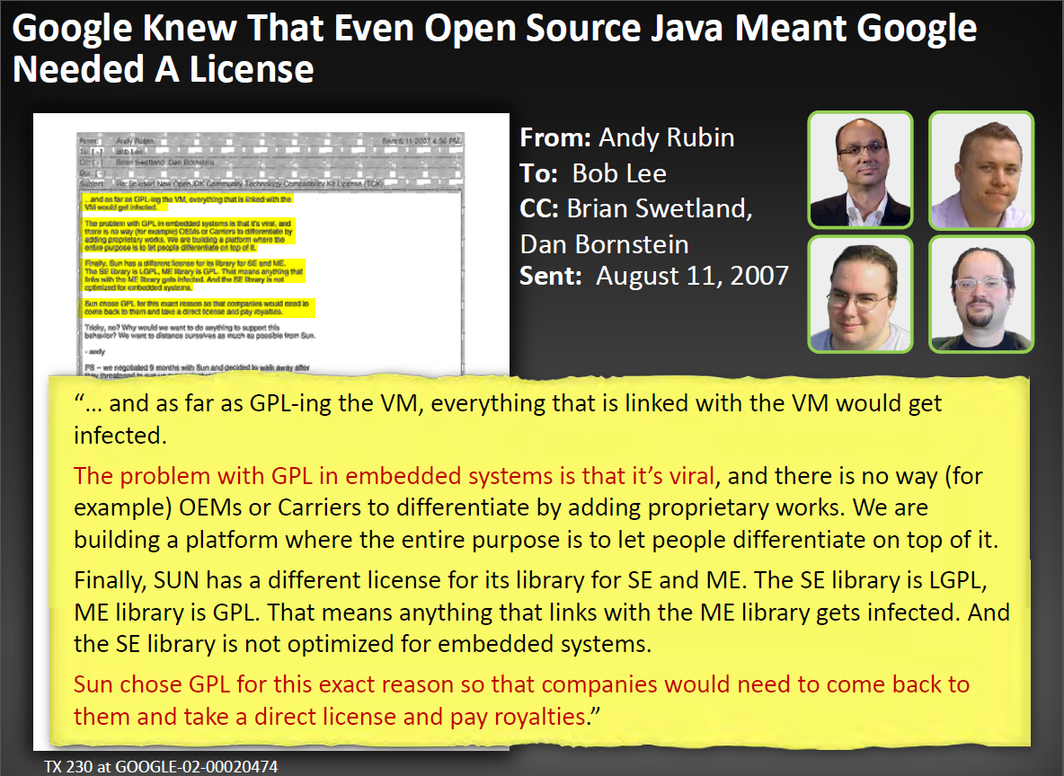 Foss Patents Open Sourcing Of Java And Api Copyrightability Are