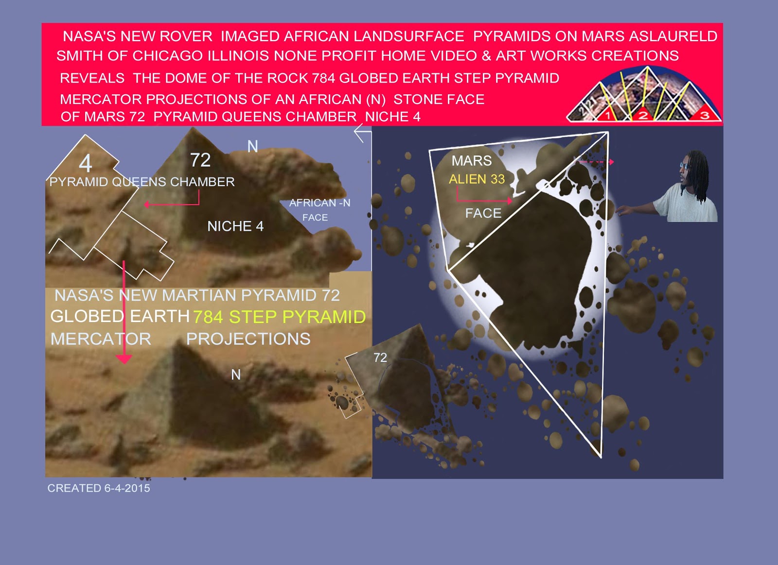 MARS ALIEN 33 AFRICAN SPHINX AND DOME OF THE ROCK X IMAGE : NASA'S NEW ...