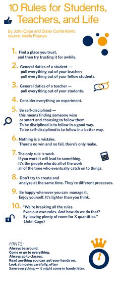 PREPARED GUITAR: Merce Cunningham Studio 10 Rules For Students and Teachers