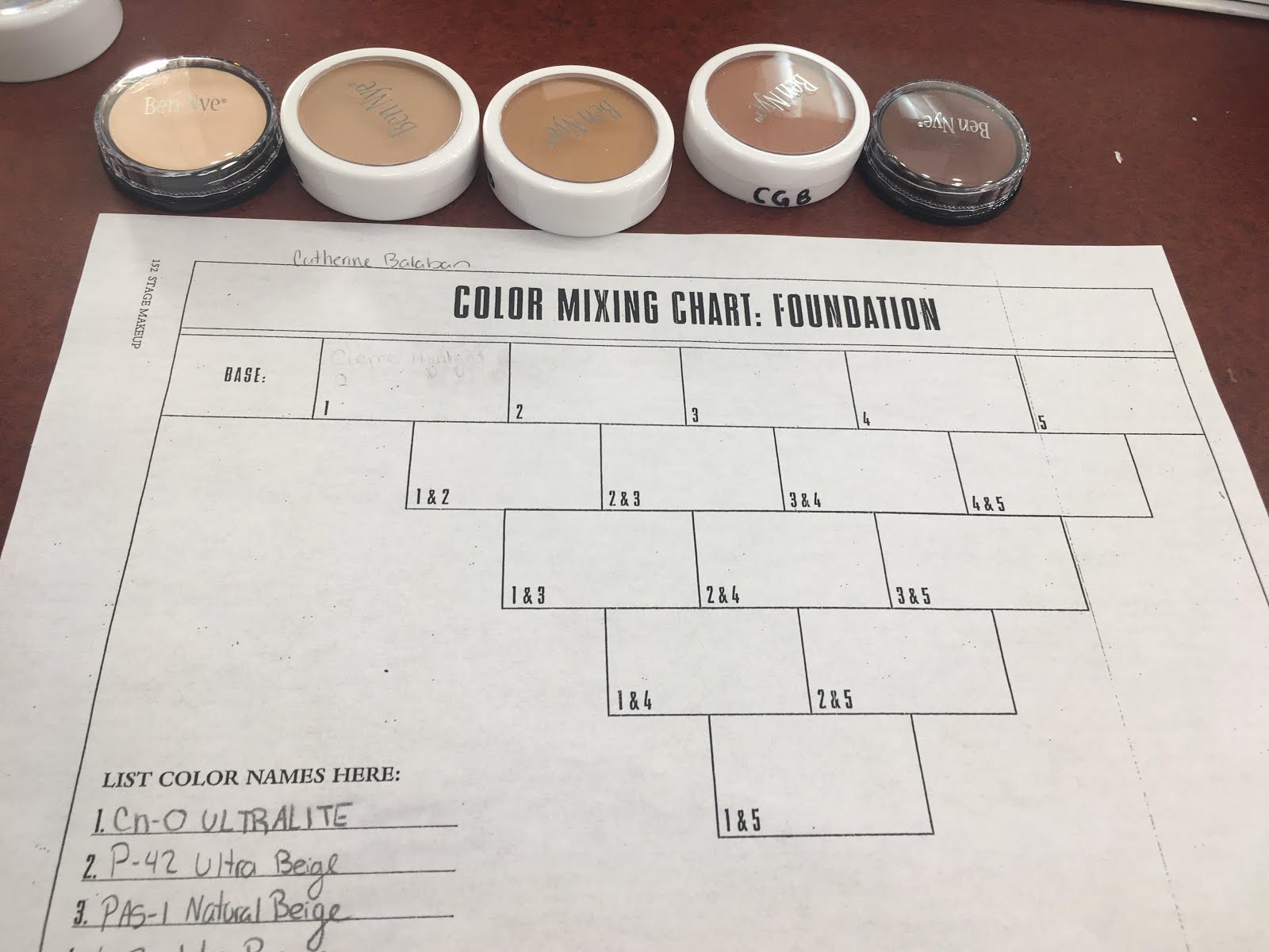 Seton Hill Makeup Blog: Color Mixing Chart: Foundation