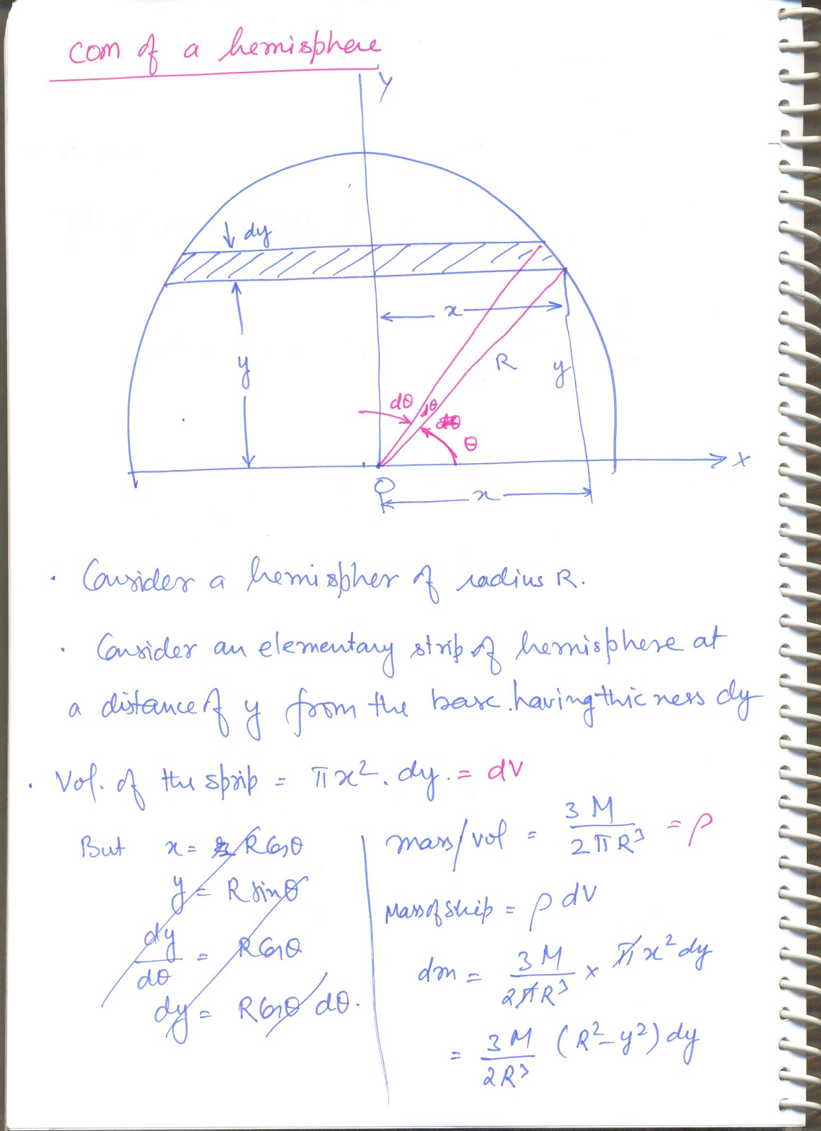 Center of Mass of a Solid Hemisphere