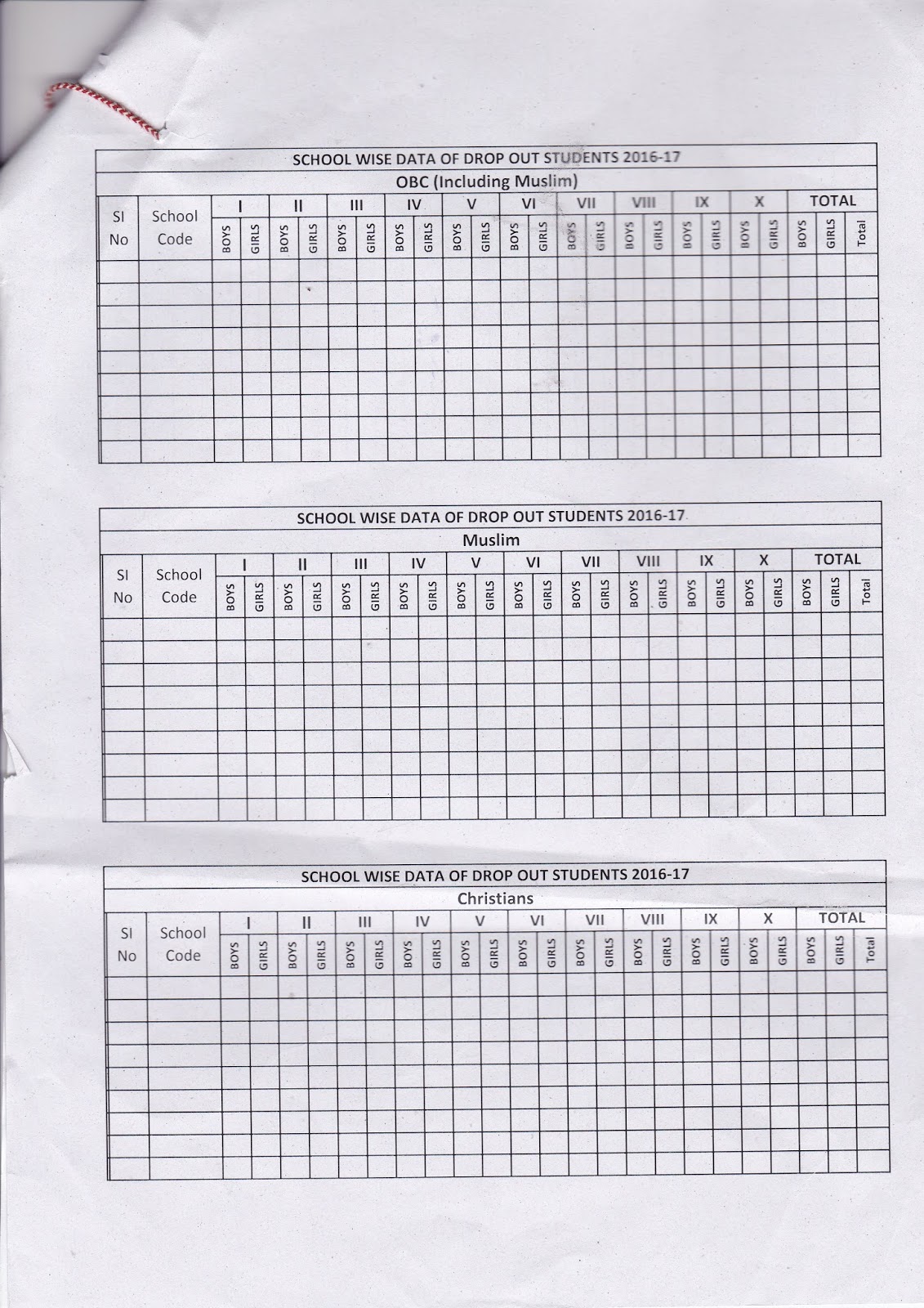 AEO Pattambi: FORMS FOR DROP OUT STUDENTS DETAILS