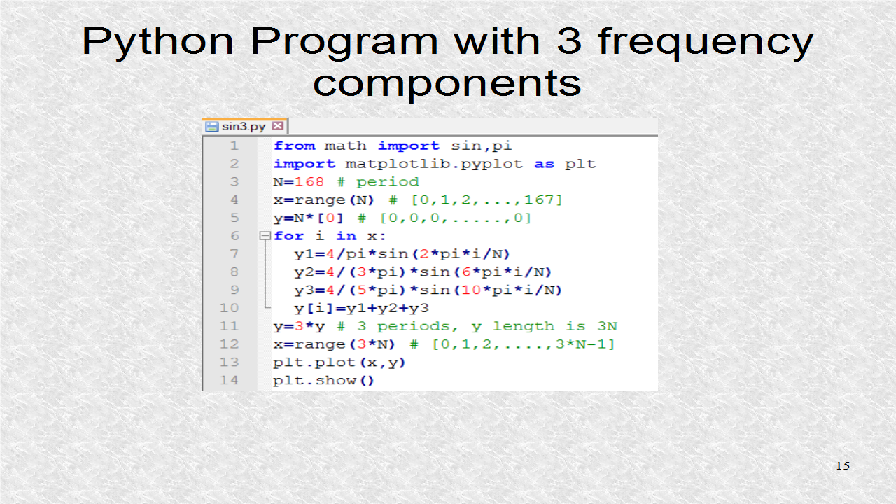 Audio Programming In Python: 4. Writing a Wav File - 1
