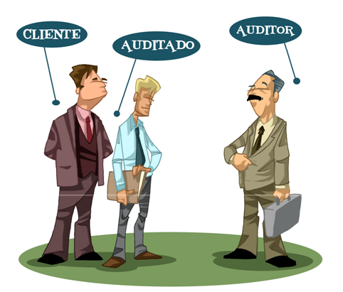 Fases de la Auditoria de Sistemas