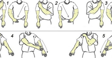 Reikiestesiónica y brujerías: Baño Seco (Kenyoku)