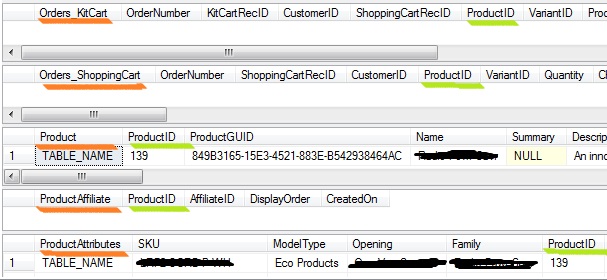 A developer's blog: Dynamic query to search column value in all ...
