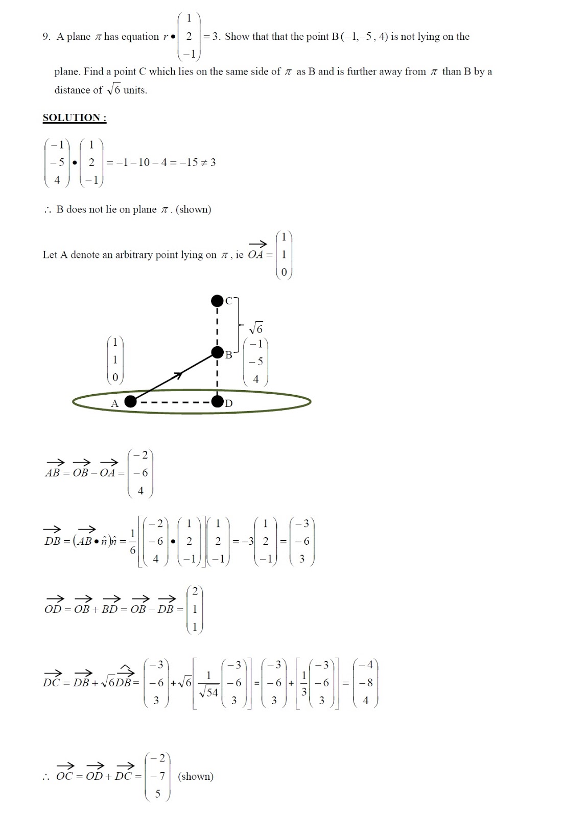 A Level JC H2 Maths Tuition - White Group Mathematics A Level JC H2 Maths Tuition - White Group Mathematics