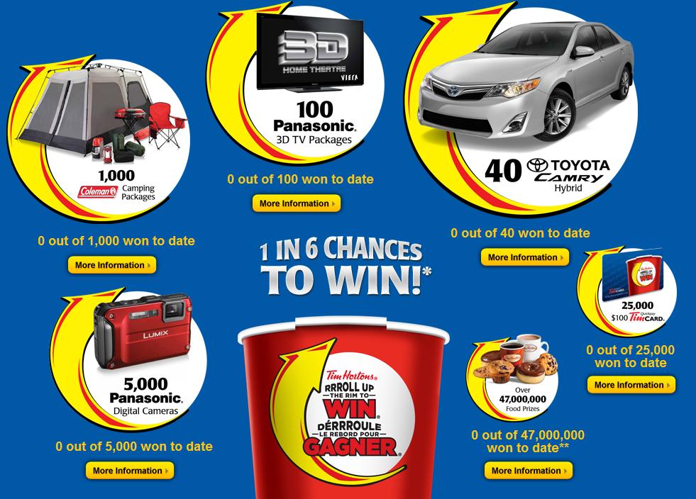 Trending on Twitter: Roll Up the Rim to Win