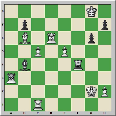 Chess Skills: Lessons from Boris Gelfand