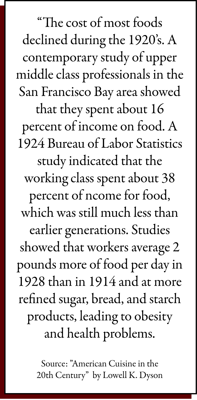 Artistta: Real Food: A look through the 20th century and how our diets ...