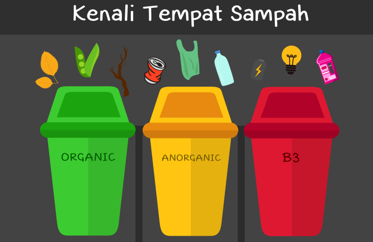 All About Trash, Bak Sampah, Tempat Sampah, Tong Sampah, Trash ...