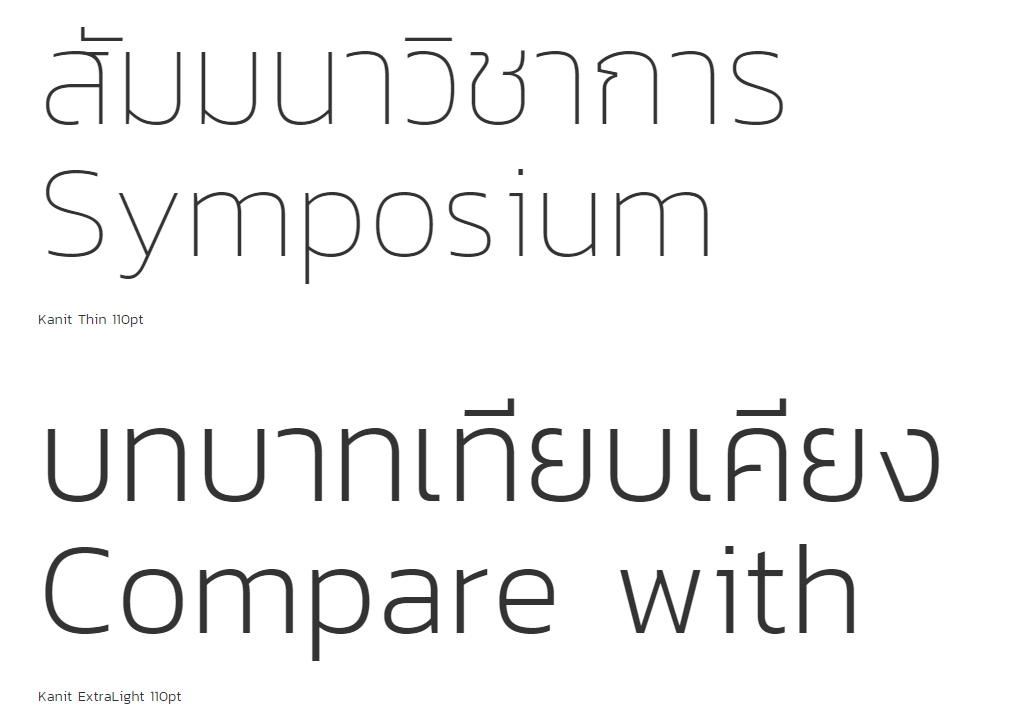 Download google fonts collection - catslasopa