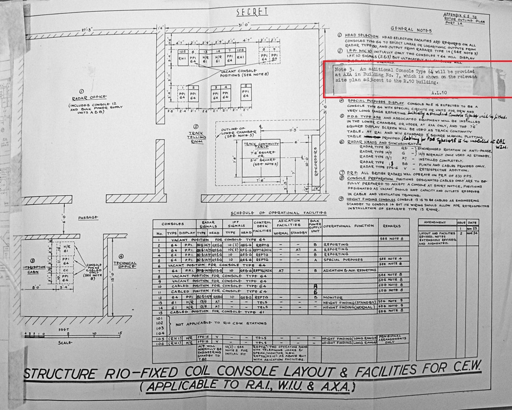 A History of RAF Saxa Vord: Equipment at 91 Signals Unit – RAF Saxa ...