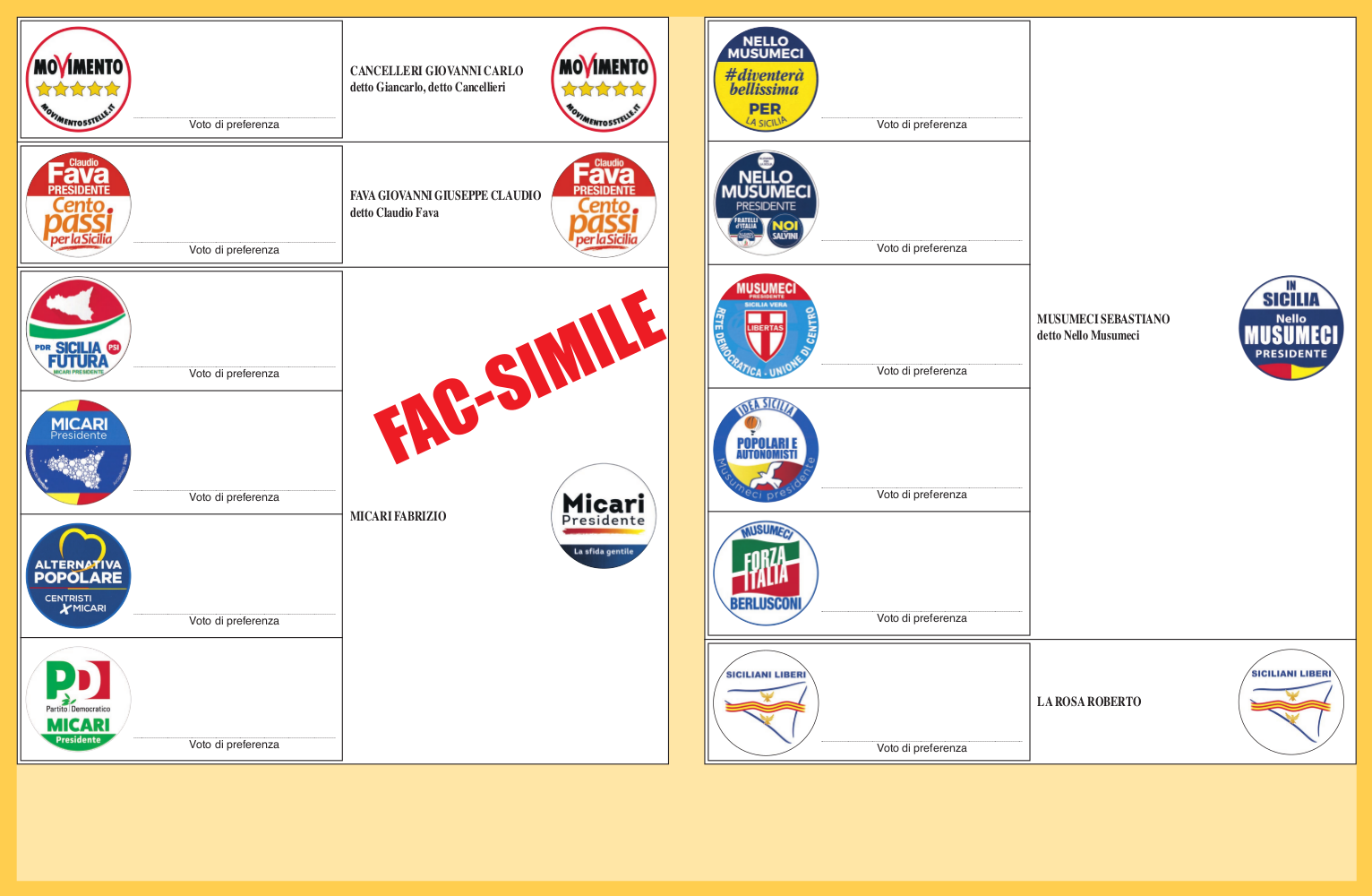 Info Elezioni: Fac Simile - Elezioni Regionali Sicilia 2017