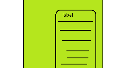 Materi Label Produk dalam Bahasa Inggris dan Contoh Soal | Kelas Umum