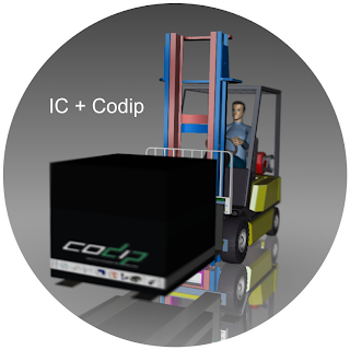 Codip Diseño e Innovación de Productos