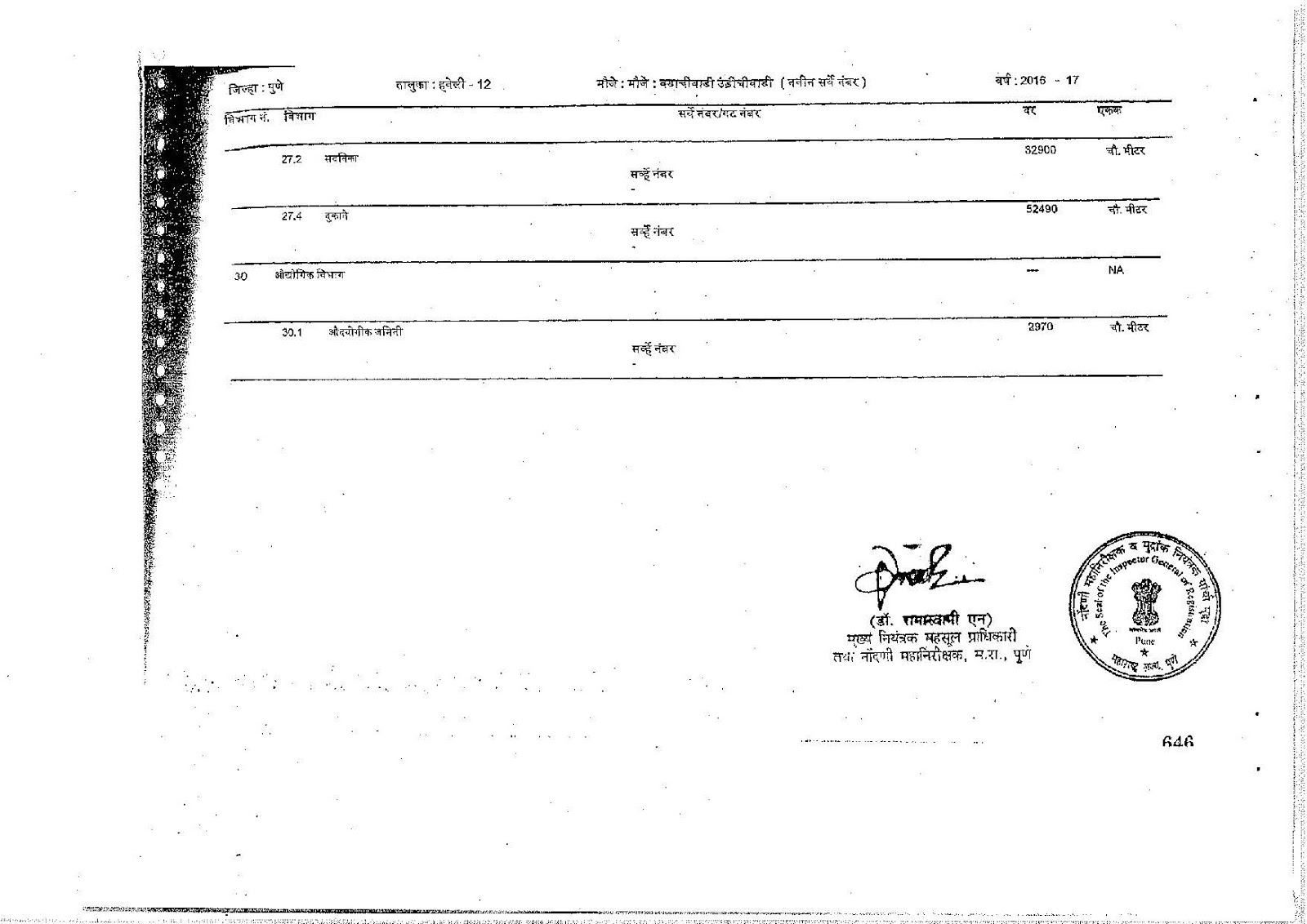 22 Wadachi Wadi, Undri, Prabhavit Kshetra Haveli 12 Pune Ready Reckoner ...