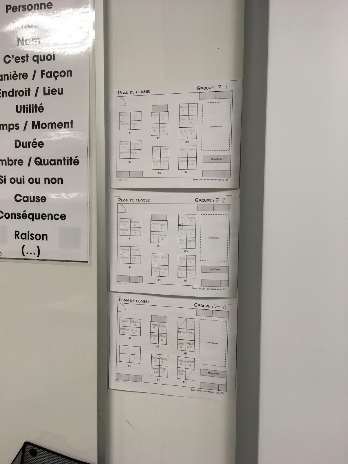 10 stratégies incontournables pour une gestion de classe efficace - Le ...